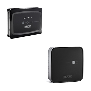 Dconnect & DConnect 2 | Drupal